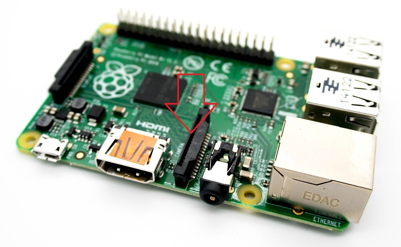 How to Build a Raspberry Pi Security Camera